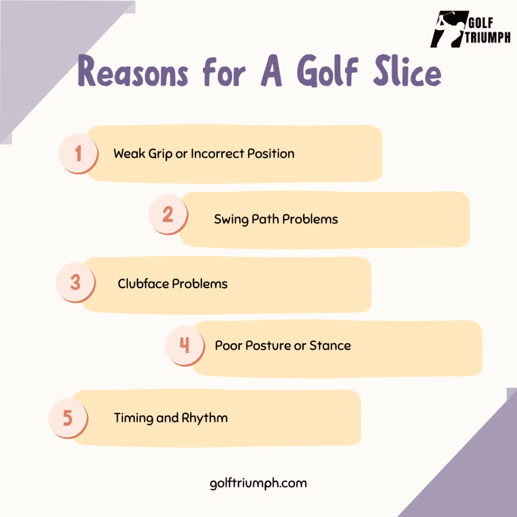 What is a Golf Slice? 5 Steps to Improve Ball Flight